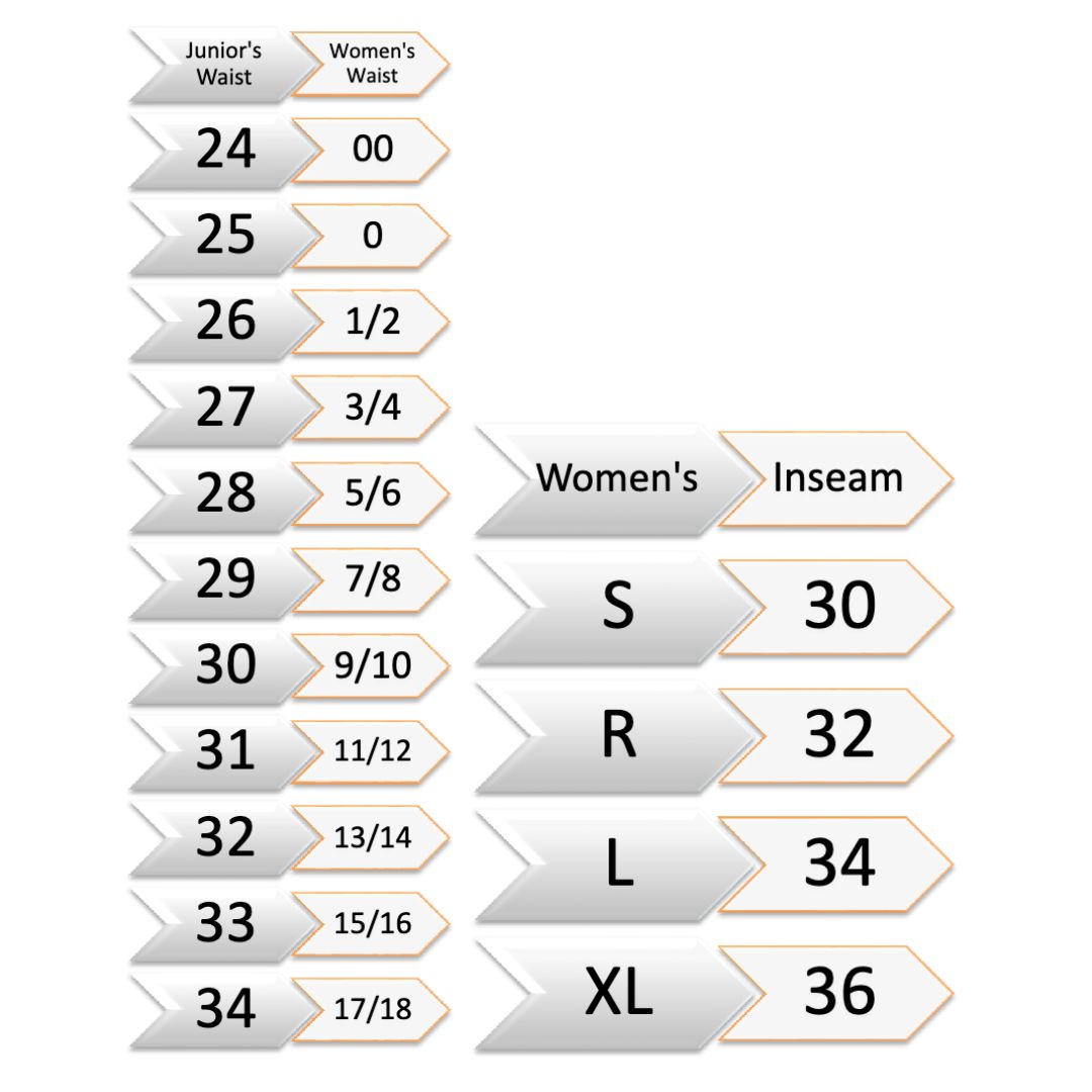 Fit Guides - Sacketts Country